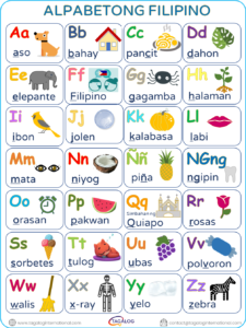 Tagalog for Kids and Teens – Tagalog International