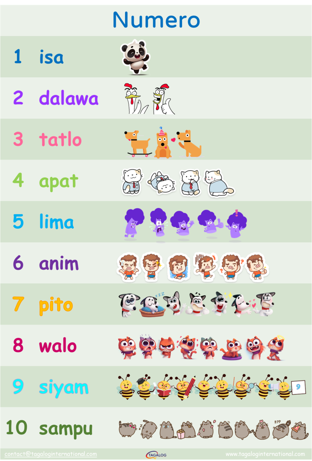 Tagalog for Kids and Teens – Tagalog International