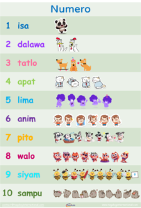 Tagalog for Kids and Teens – Tagalog International